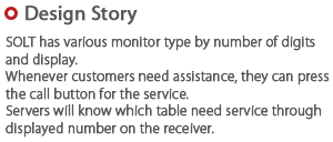SOLT Wireless Calling System