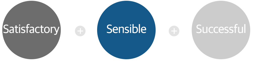 Wireless Calling System | Solt | SOLT